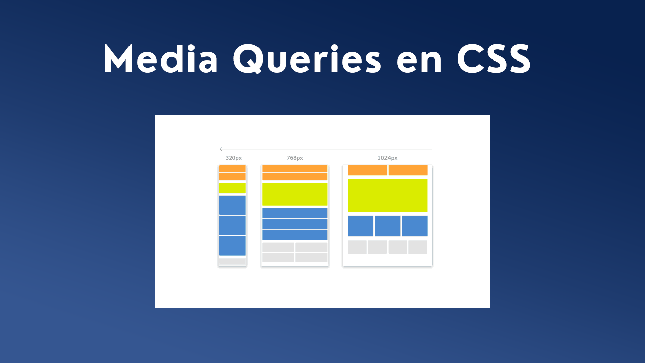 Media Queries en CSS: Haciendo tu Sitio Web Responsivo - Ajamba